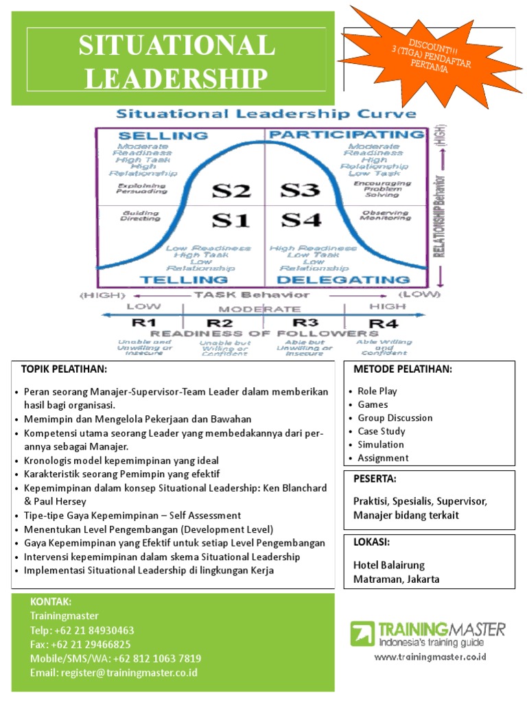 Training - Pelatihan - Situational Leadership | PDF