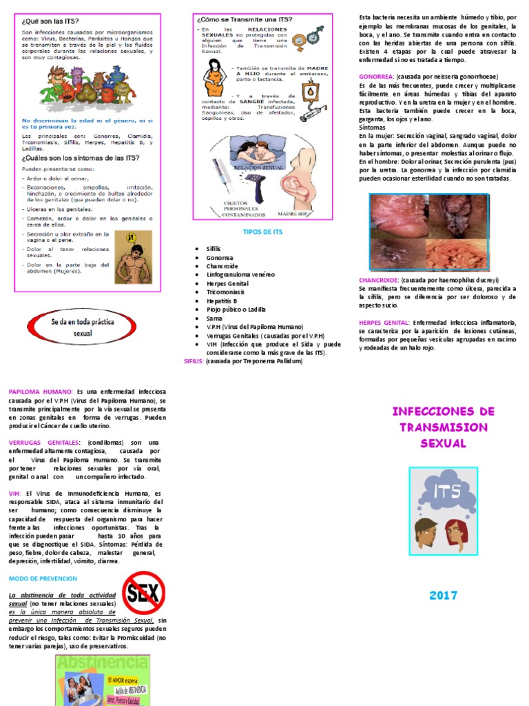 Triptico Its | PDF | Infección transmitida sexualmente | VIH / SIDA