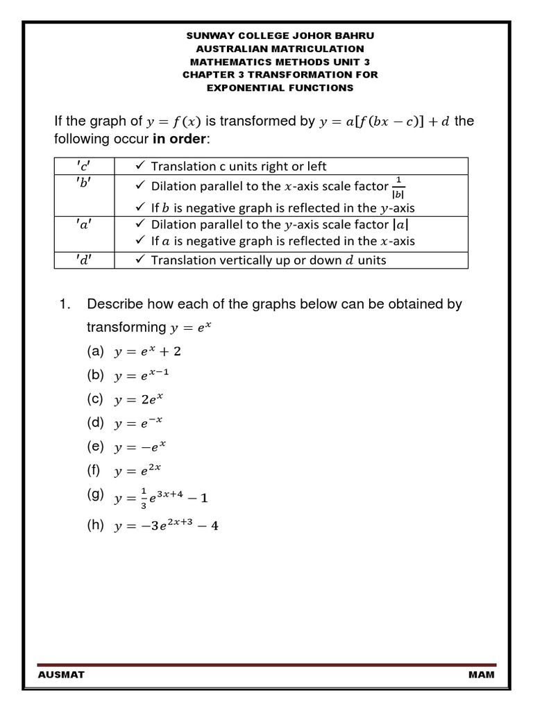 Chapter 3 Exponential Functions Pdf
