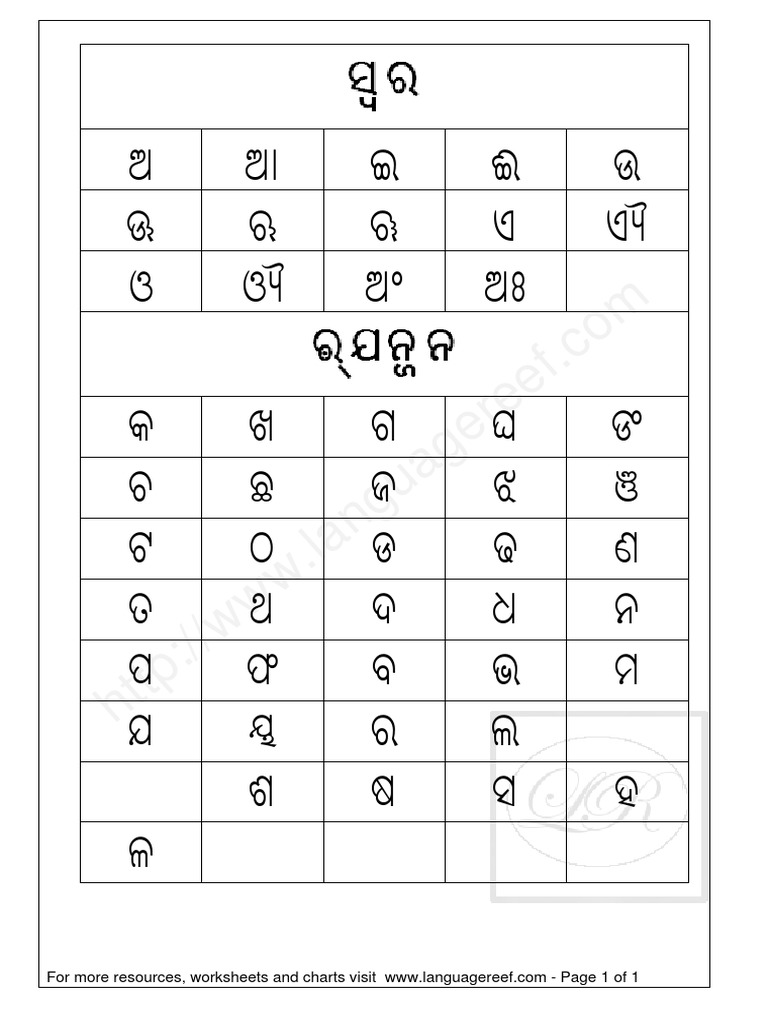 oriya-alphabet-chart
