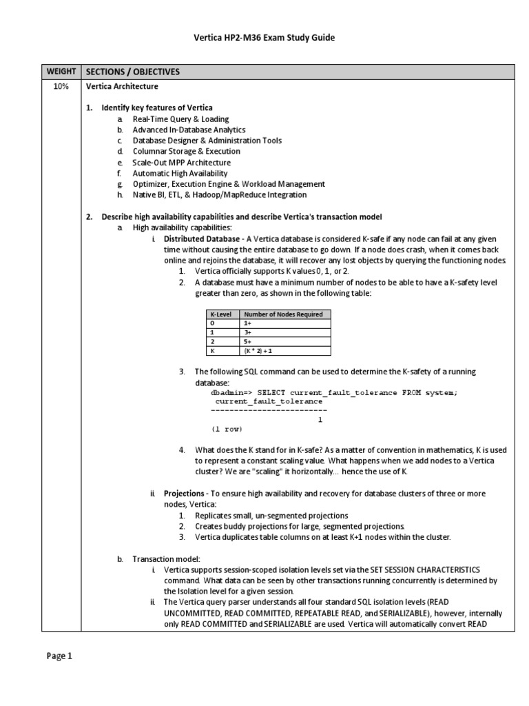Vertica Architecture & High Availability Study Guide | PDF | Computer Cluster | Database Transaction