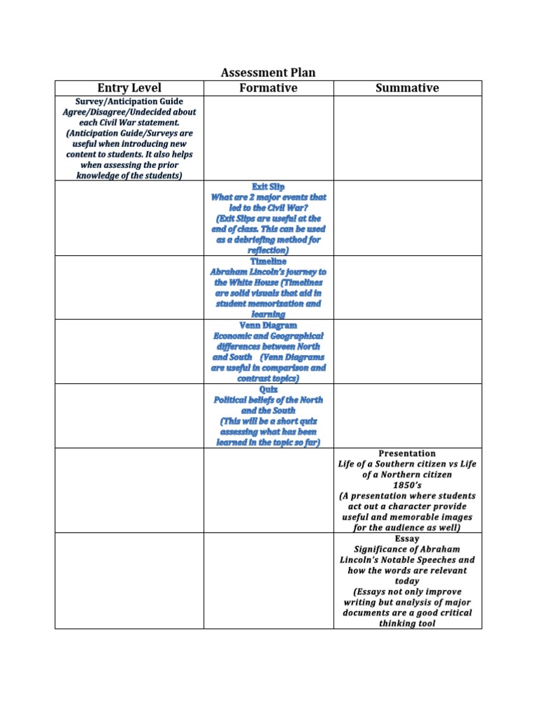 Assessment Plan | PDF