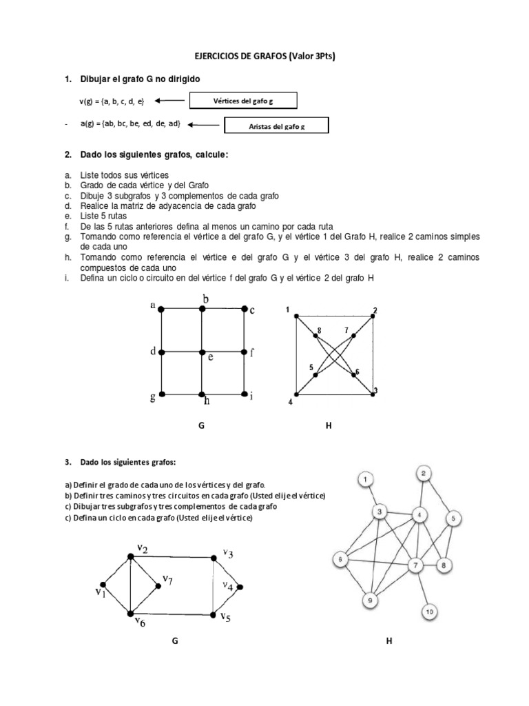 Ejercicios de Grafos | PDF