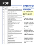 Iso 20816-3 2022-10 | PDF | Rodamiento (Mecánico) | Eje