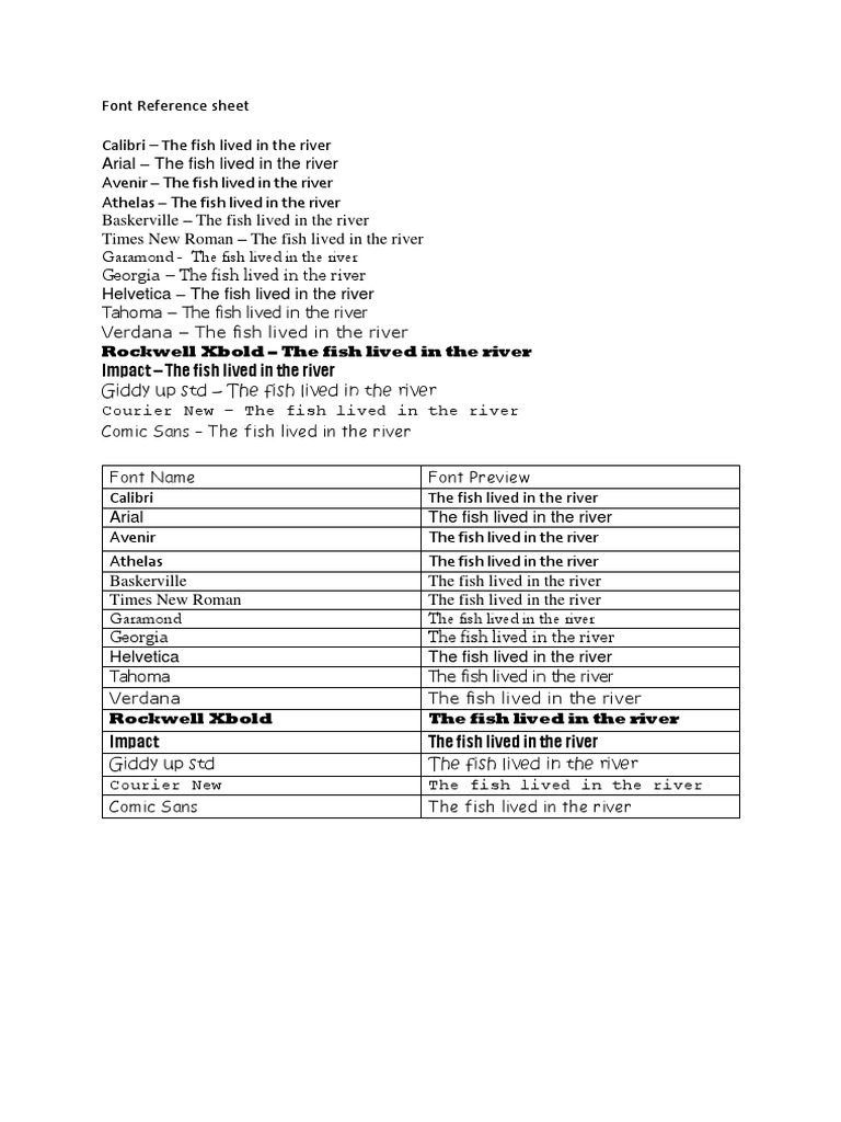 Font Reference Sheet | PDF