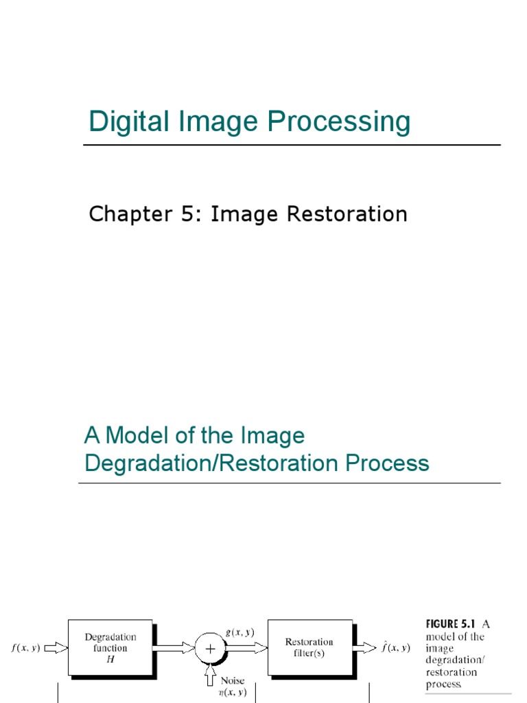 Image Restoration Pdf Applied Mathematics Algorithms