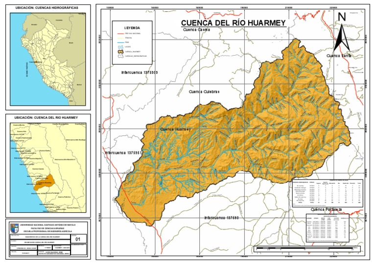 Cuenca Huarmey | PDF