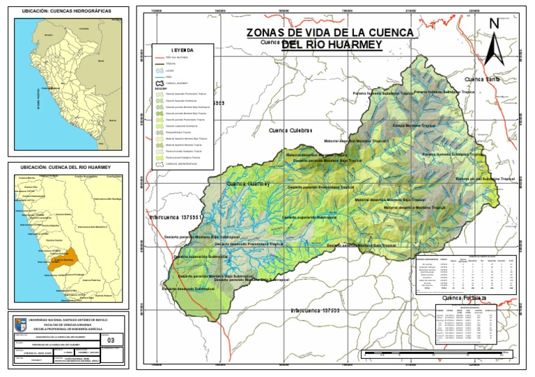 Zonas de Vida de La Cuenca Del Río Huarmey | PDF