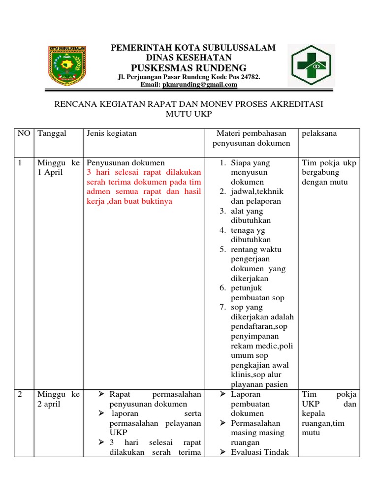Rencana Kegiatan Mutu | PDF