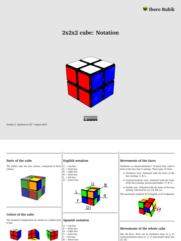 2x2x2 Notation (English) | PDF | Games Of Mental Skill | Recreational ...