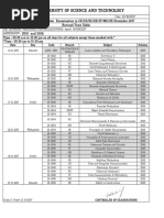 RTU 5th Sem Exam Time Table 2024-25 | PDF | Academic Term | Engineering