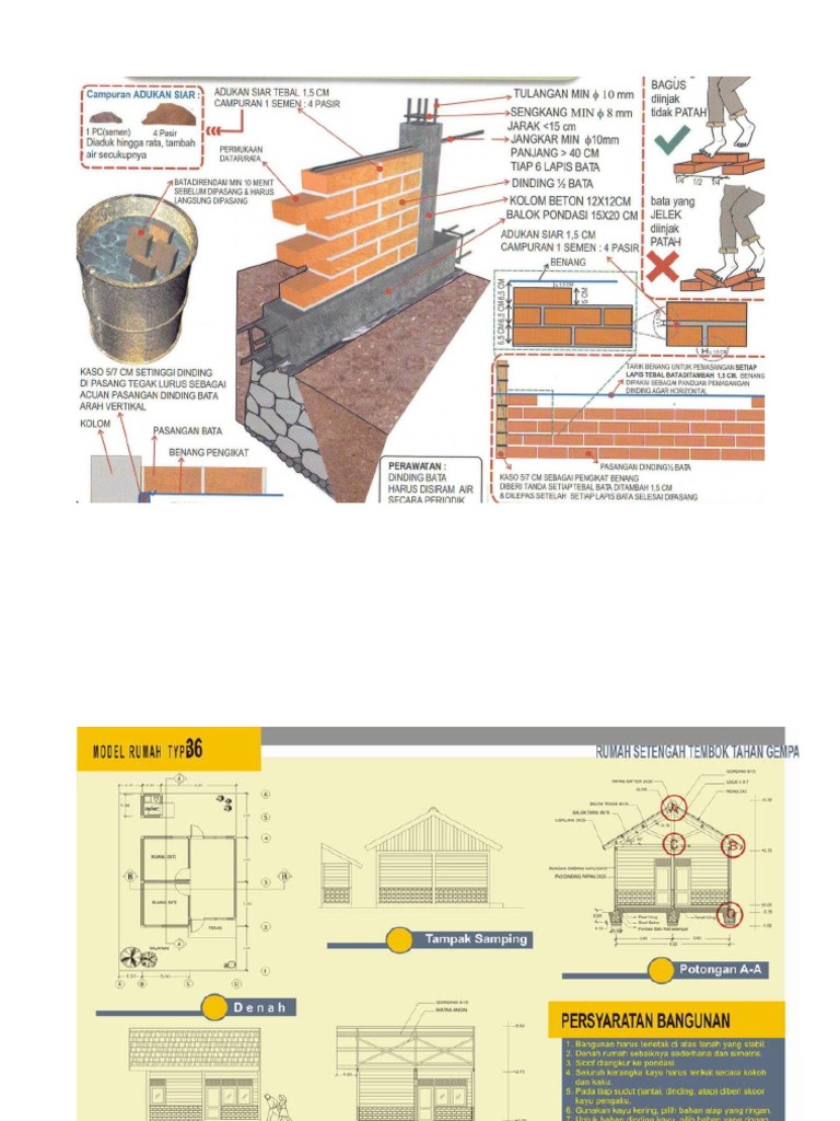 Gambar Acuan Dinding Bata | PDF