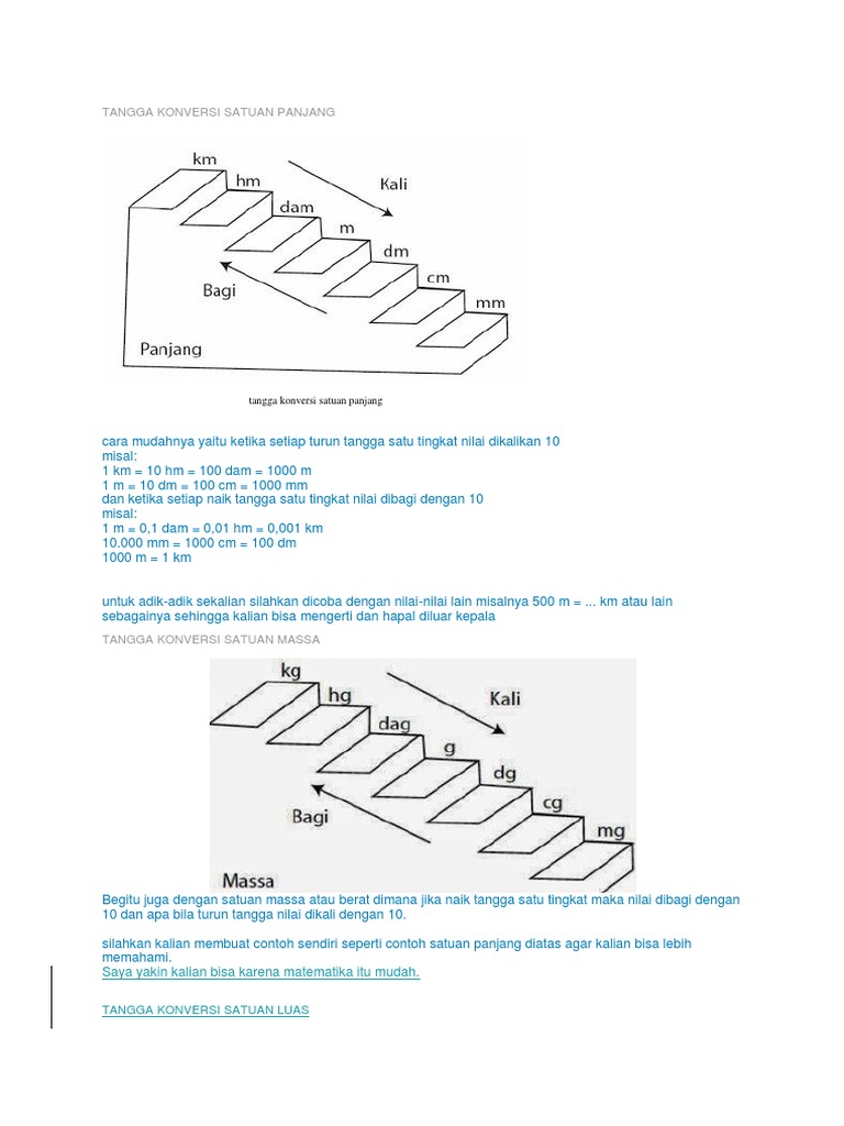 Tangga Konversi Satuan Panjang | PDF