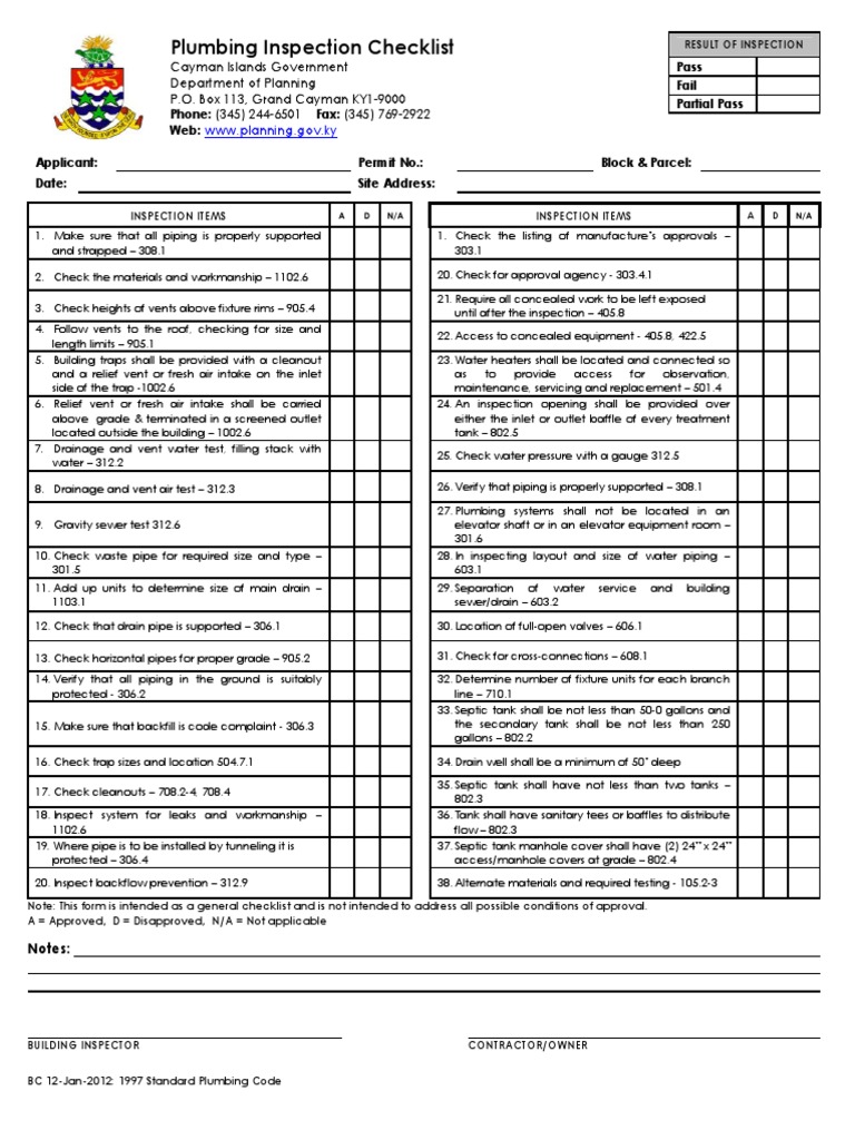 Plumbing Checklist | PDF | Plumbing | Sanitary Sewer