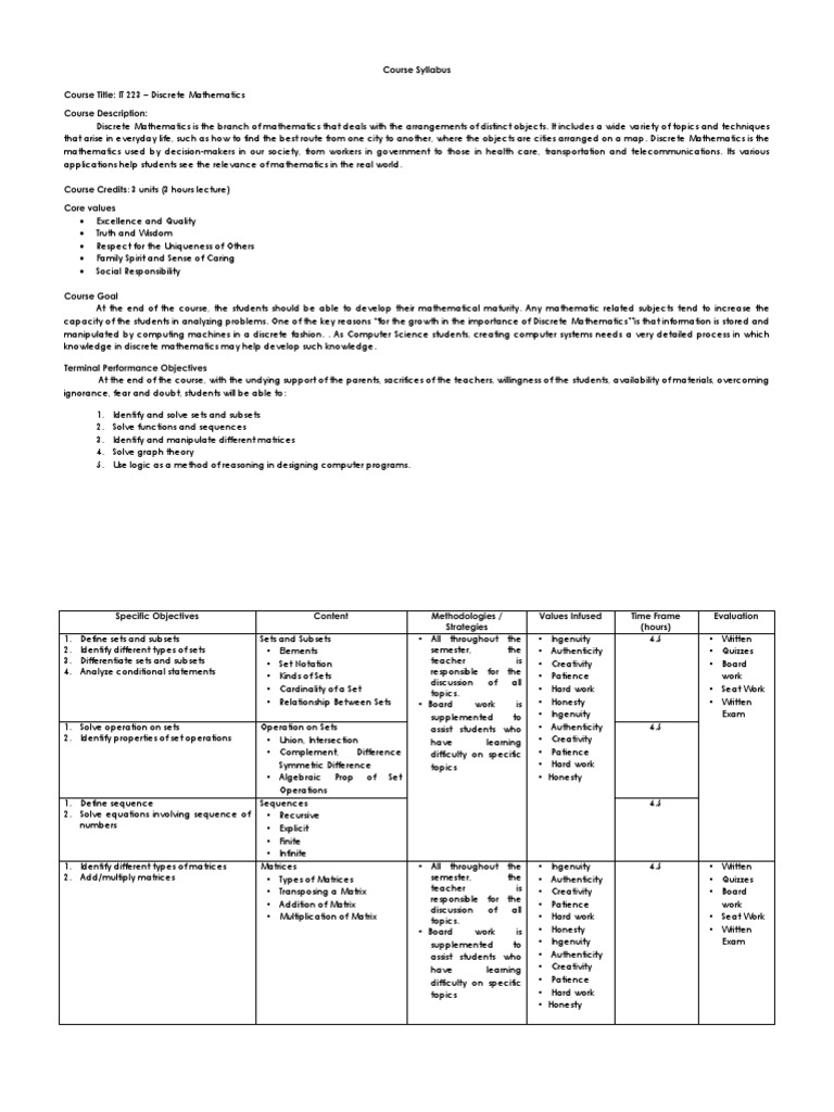 Discrete Math Basis Syllabus | PDF | Discrete Mathematics | Matrix (Mathematics)