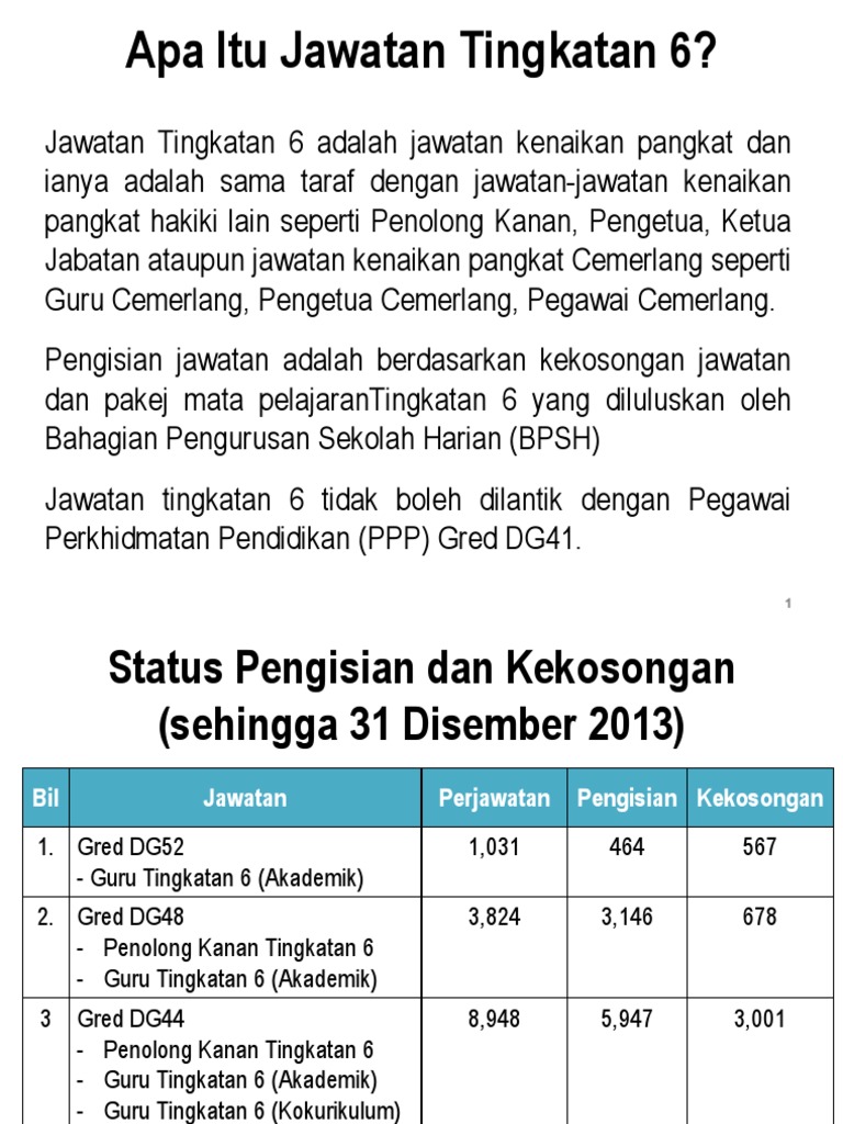 2 3taklimat Tingkatan 6 Bersama BPSH - Cawangan Naik Pangkat - BPSM PDF | PDF