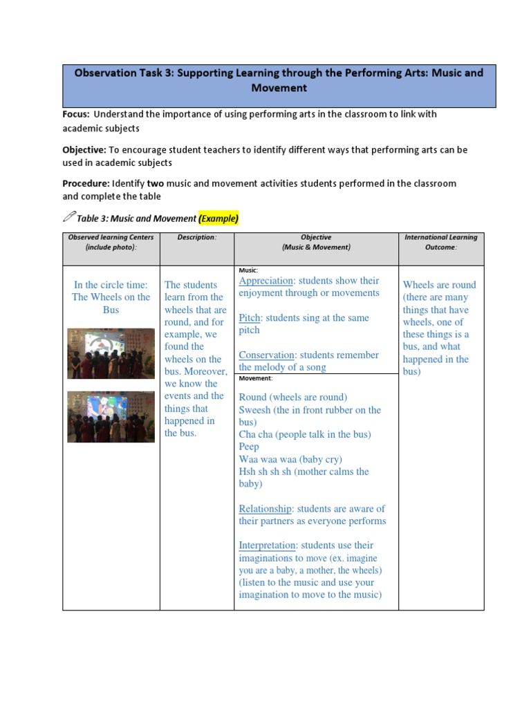 Observation Task 3 | PDF | Creativity | Neuropsychology