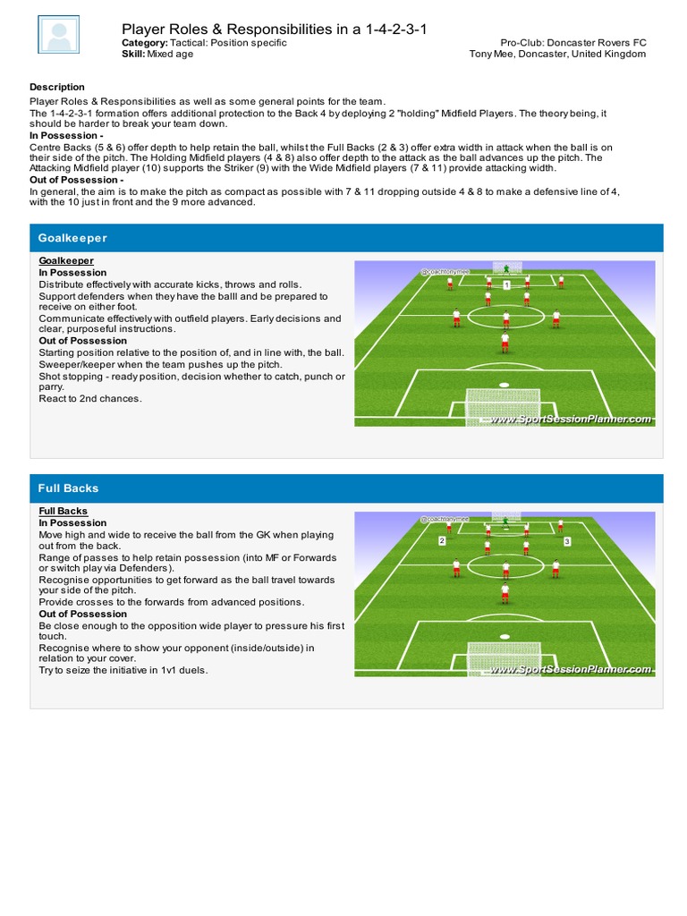 1-4-2-3-1 Player Roles Explained | PDF | Forward (Association Football ...