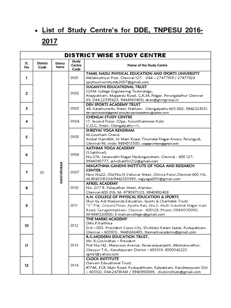 List of Study Centre | PDF