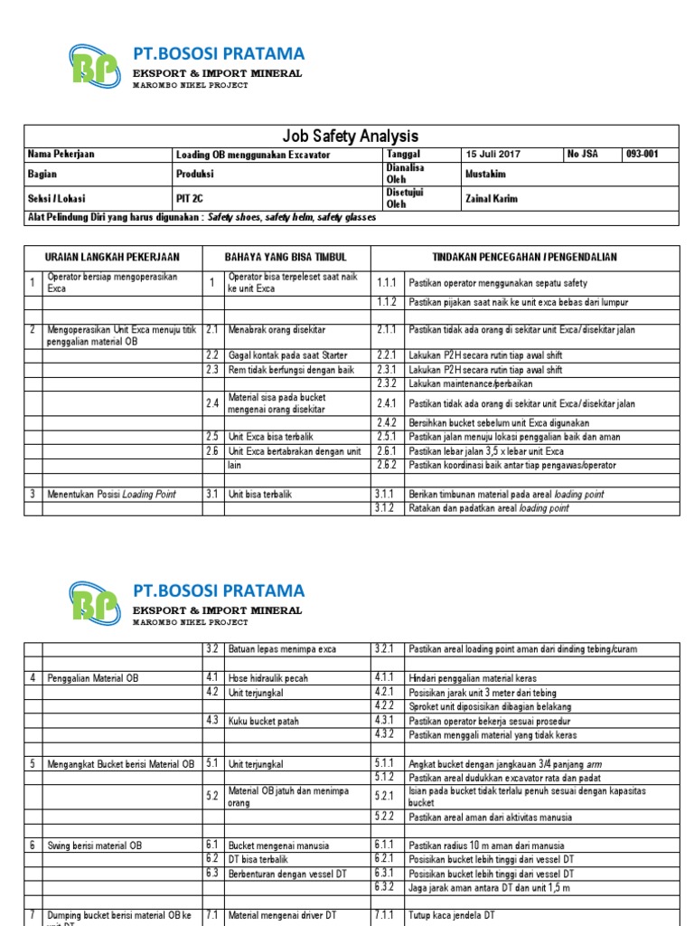 Job Safety Analysis | PDF