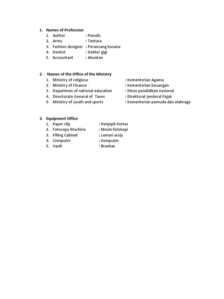 Professional Names and Offices List | PDF