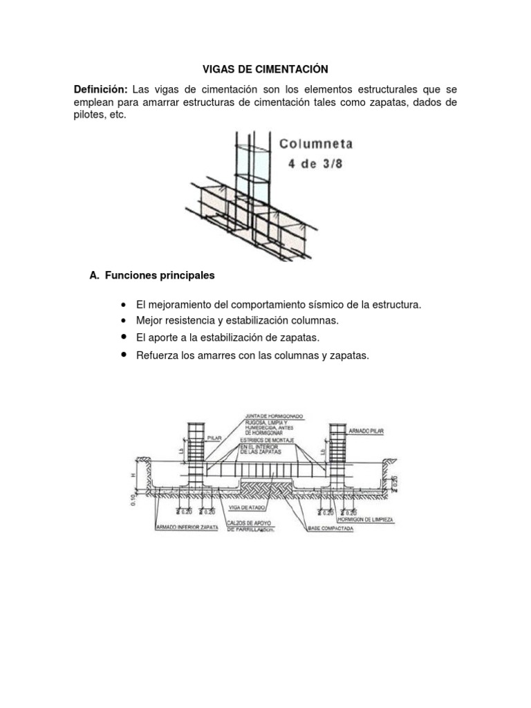Vigas De Cimentación Tipos Y Funciones Pdf Fundación Ingeniería