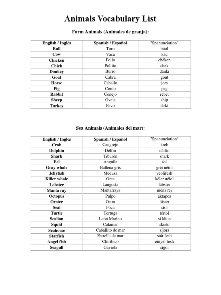 Lista de vocabulario de animales | PDF | Naturaleza