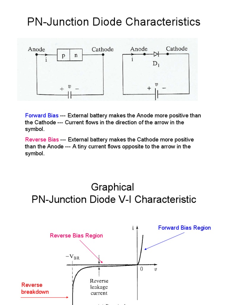 Diode V-I Characteristics curve, Diode in series connection