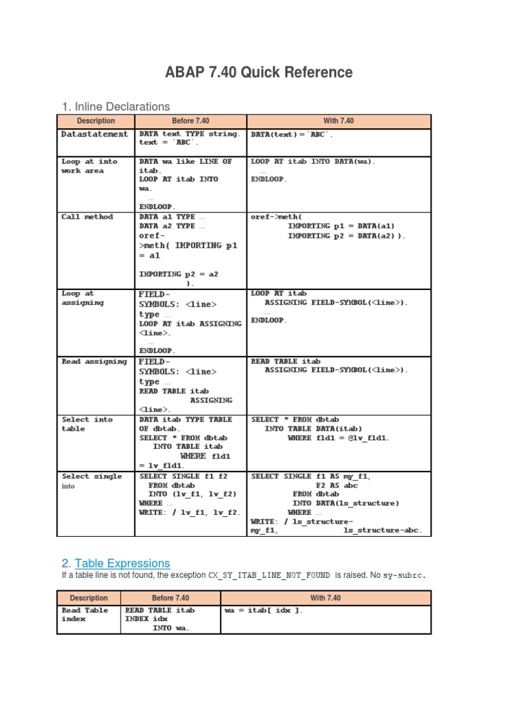 ABAP 7.40 Quick Reference | Database Index | String (Computer Science)