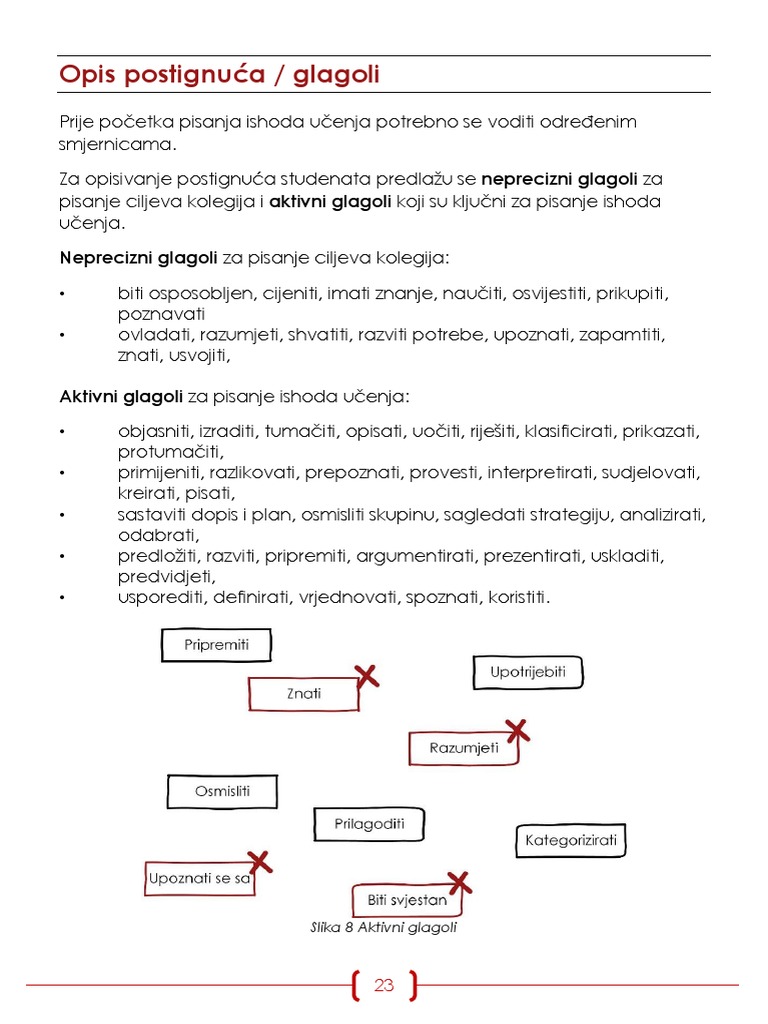 Kako Napisati Ishode Ucenja | PDF