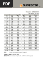 CAUCASO - Tabela de Chapa Expandida GME (Tabela Cargas Chapa Expandida ...