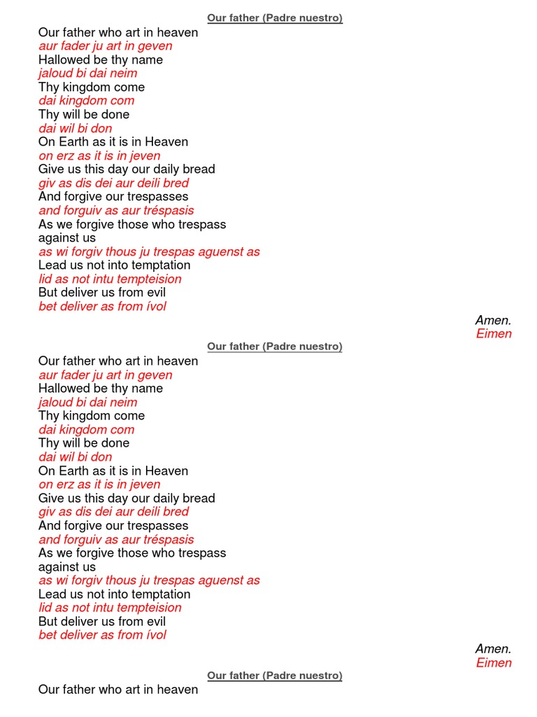 Padre Nuestro en Ingles | Sermon On The Mount | Lord's Prayer