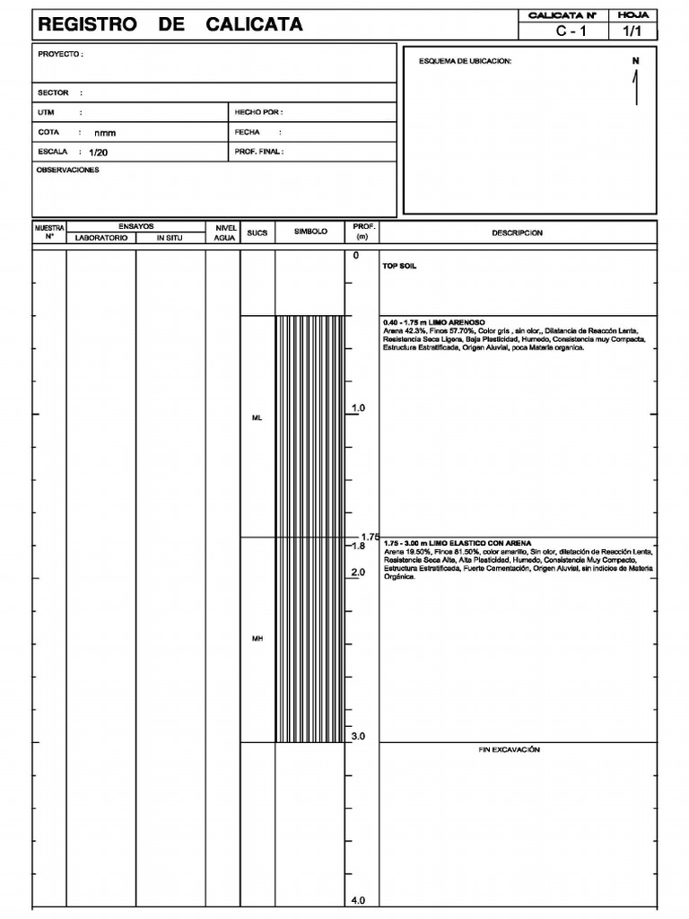 Modelo de Perfil Estratigrafico de Calicata | PDF