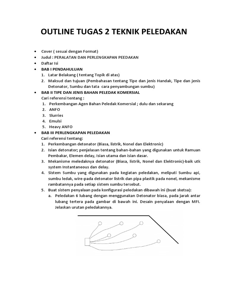 Outline Tugas 2 Teknik Peledakan | PDF | Teknologi & Rekayasa