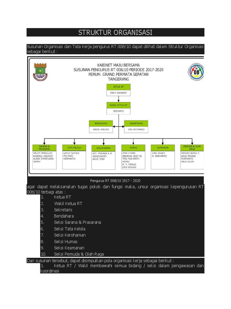 Struktur Organisasi RT | PDF