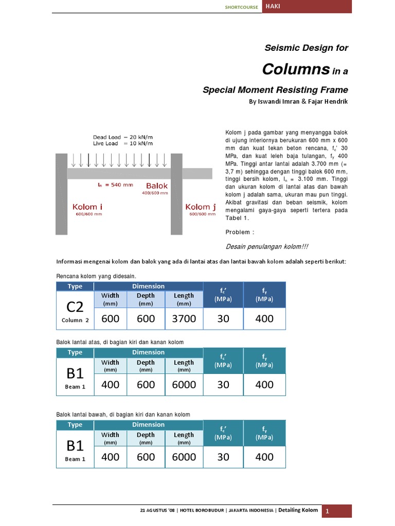 9 Contoh Desain Kolom PDF | PDF | Metode & Bahan Ajar | Sains & Matematika