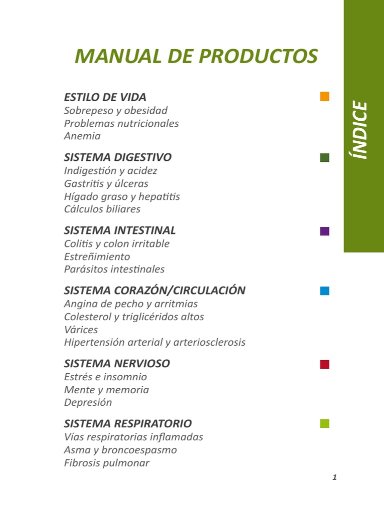 Libro Verde | PDF | Nutrición | Dieta y nutrición