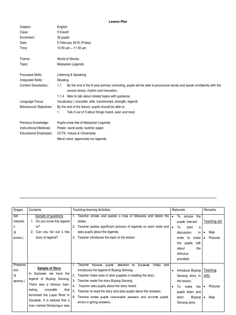 Listening and Speaking Lesson Plan Year 5 | PDF | Lesson Plan | Pedagogy