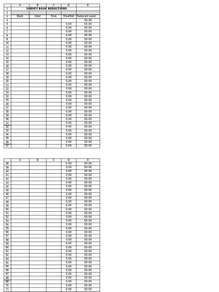 Level Reduction | PDF