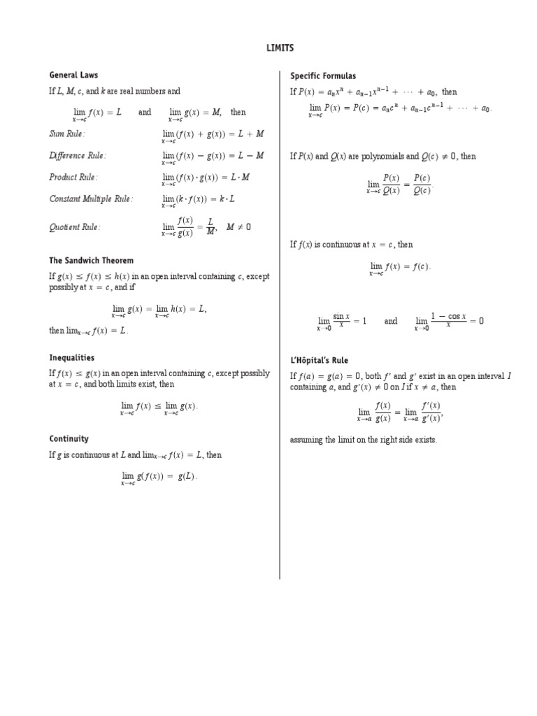 Mathematical Rules for Evaluating Limits | PDF | Algebra | Calculus