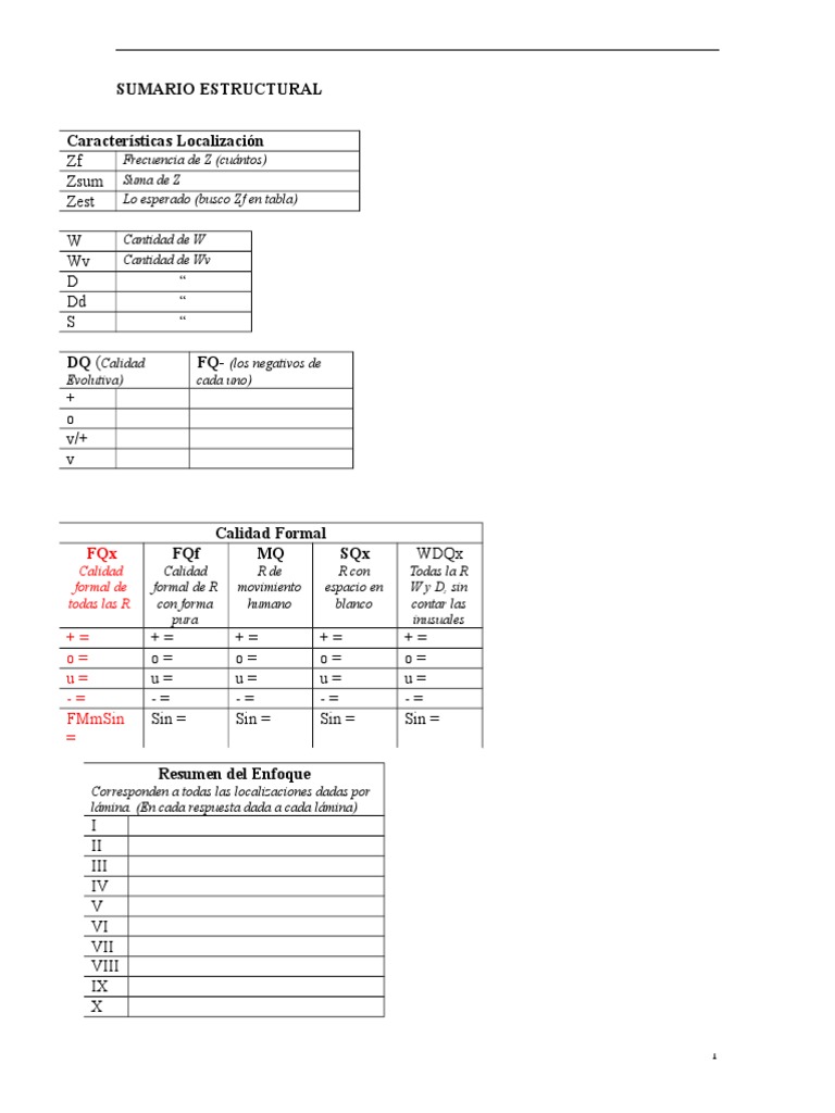 Sumario Estructural Rorschach | PDF | Aritmética | Science