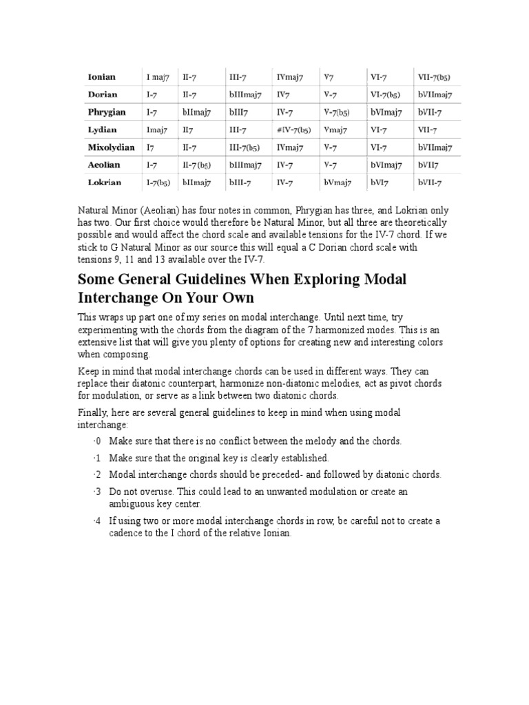 Modal Interchange Document | PDF | Art