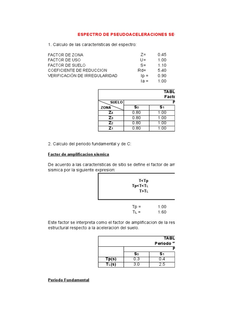 Espectro de Pseudoaceleraciones E-030 | PDF | Naturaleza