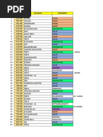 Pushpak Timings From RGIA | PDF