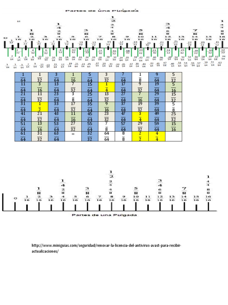 Partes de Pulgada | PDF | Deportes | Ocio