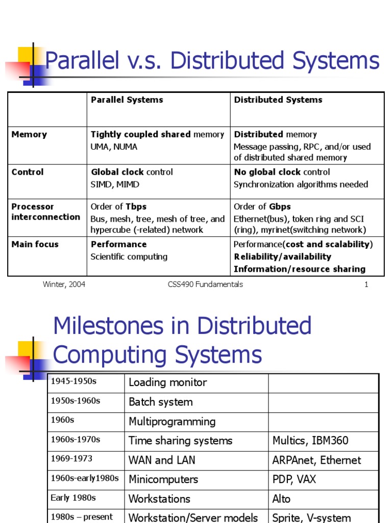Parallel vs. Distributed Systems Overview | PDF | Computer Cluster | Kernel (Operating System)