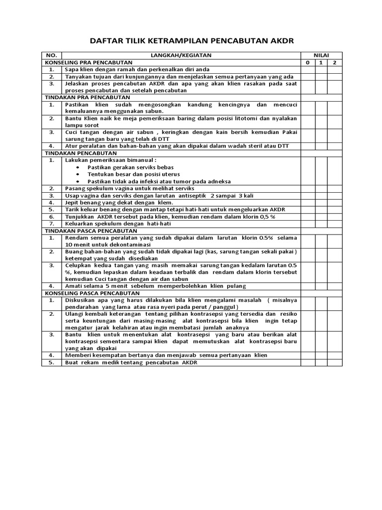 DAFTAR TILIK Pencabutan IUD PDF | PDF