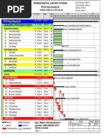 Primavera P6 Keyboard Shortcuts | PDF | Keyboard Shortcut | Human ...