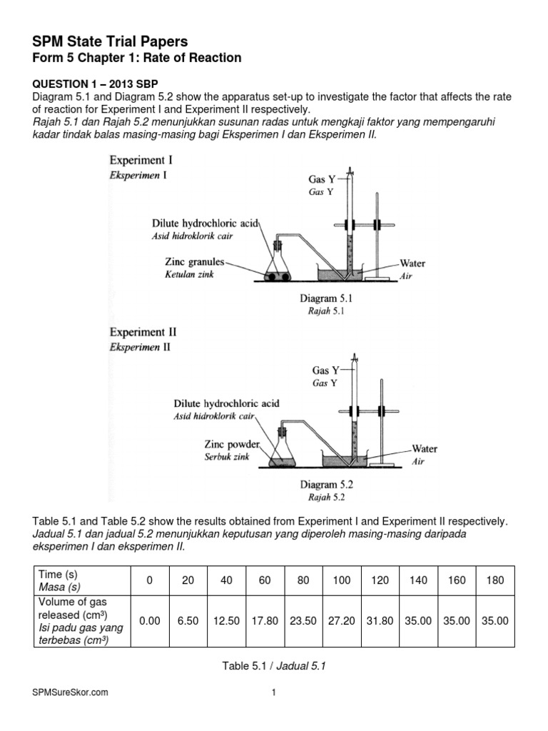 Chemistry SPM Trial: Reaction Rates | PDF | Reaction Rate | Activation ...