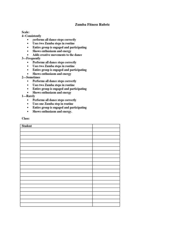 Zumba Fitness Rubric: Performs All Dance Steps Correctly | PDF ...